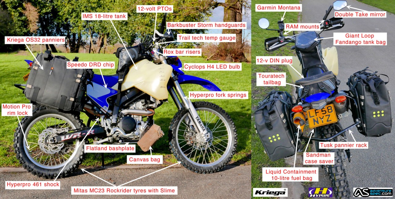 Tested: Yamaha WR250R 4000km review | Adventure Motorcycling Handbook