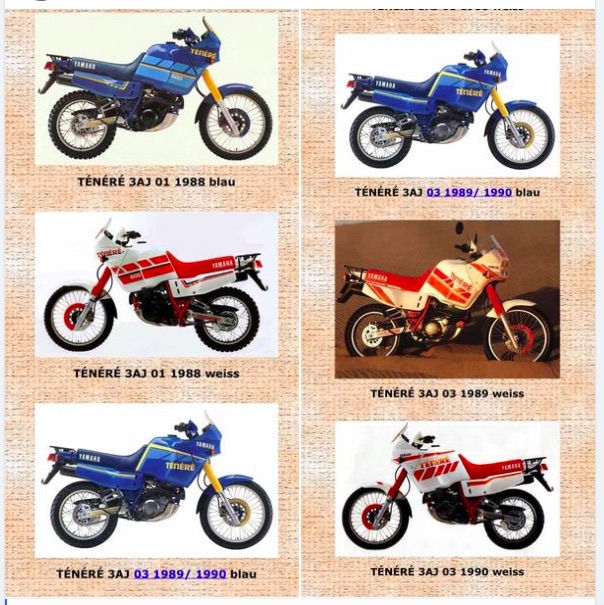 Adventure Motorcycling Handbook | The Website of the Book