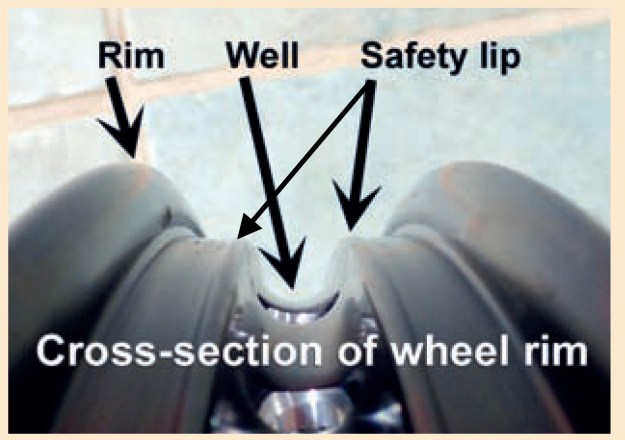 Tubeless motorcycle tyres and rims | Adventure Motorcycling Handbook