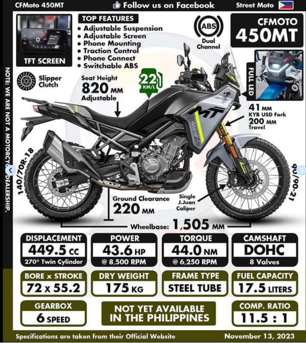 Preview: CFMoto 450MT | Adventure Motorcycling Handbook