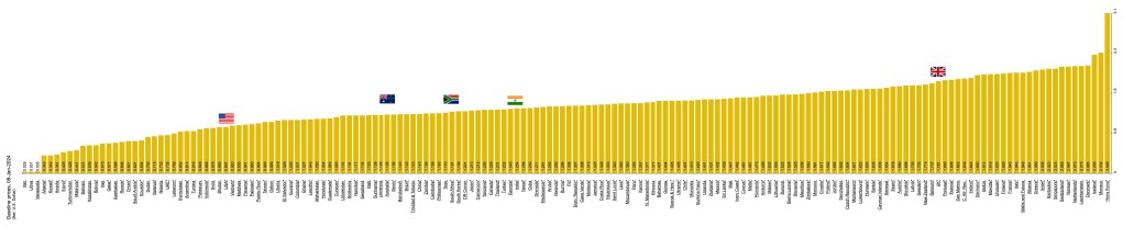 Adventure Motorcycling Handbook | The Website of the Book